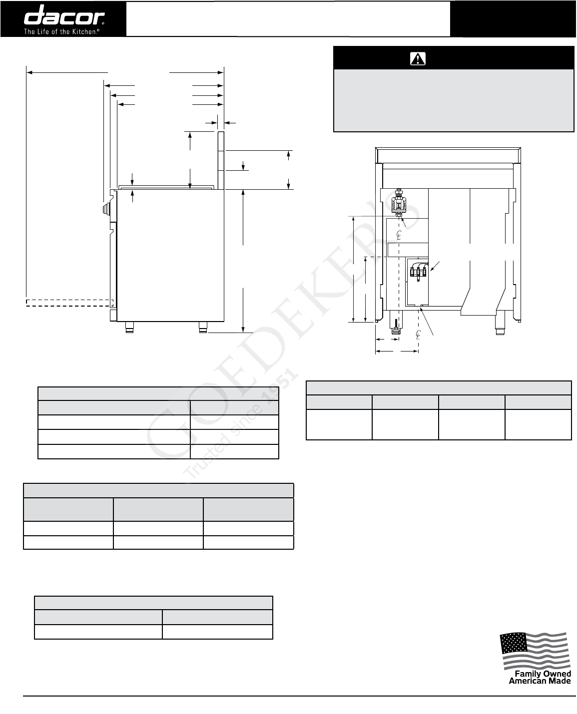 Dacor dr30d Manual