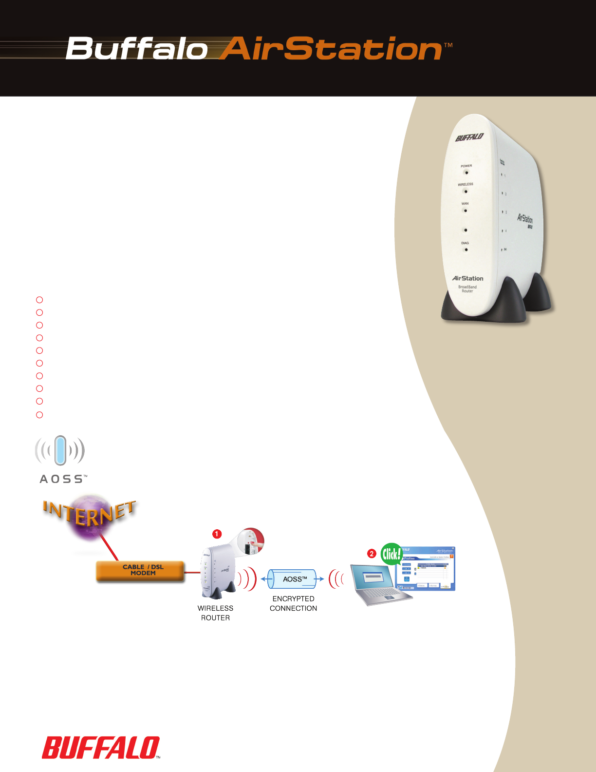 Buffalo Technology WBR2-B11 Manual