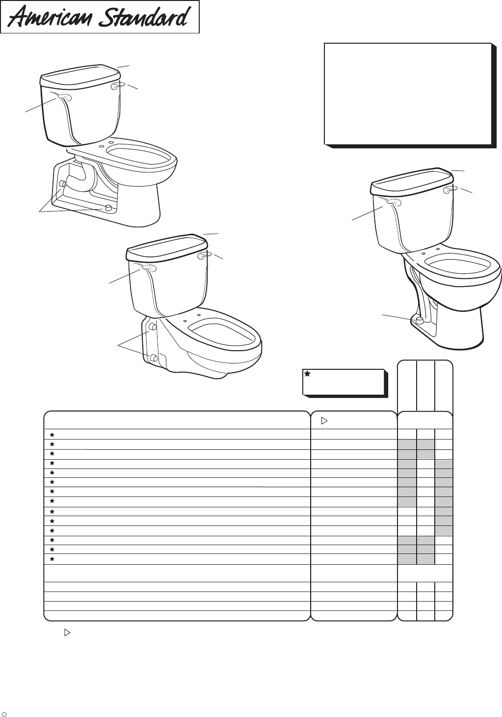 American Standard 2320.101 Manual