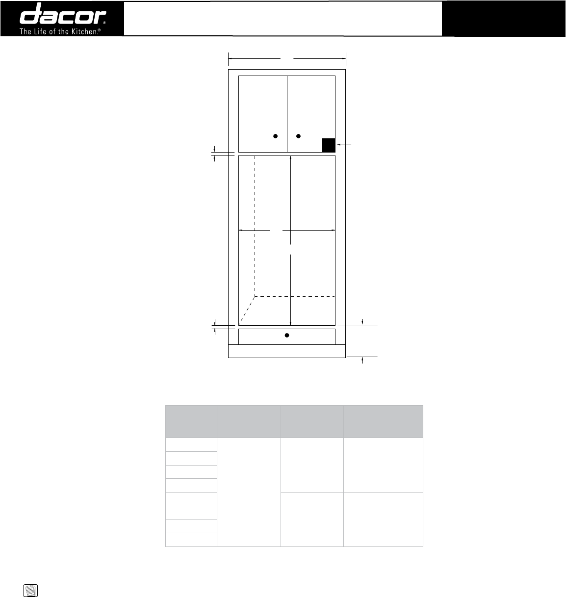 Dacor EO Manual