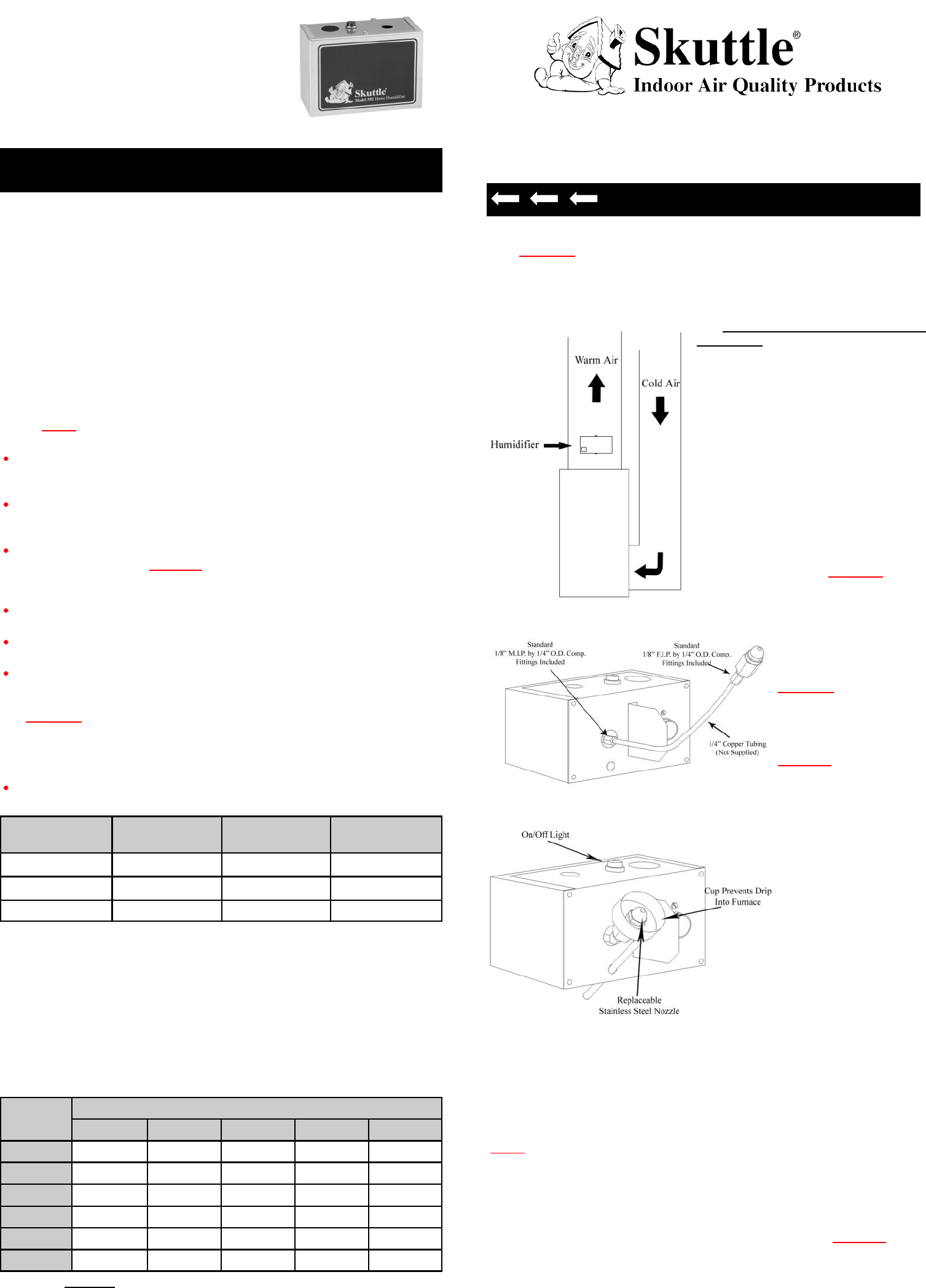 Skuttle Indoor Air Quality Products 592-9 Manual